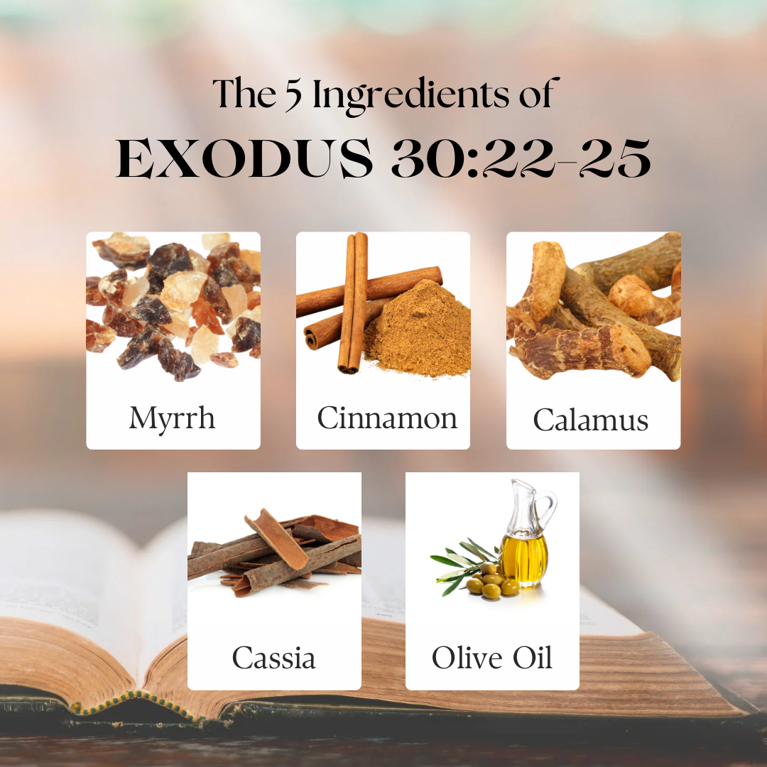 Exodus 30:22-25 Anointing Oil – Mantle Of Fire